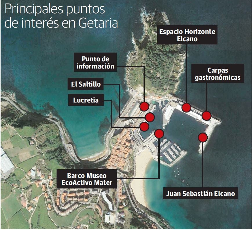 Consulta la ubicación de las actividades en el Puerto de Getaria | El ...