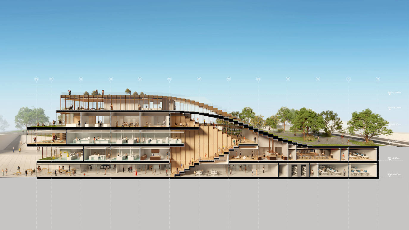 Fotos: Así será el nuevo Basque Culinary Center de San Sebastián | El ...